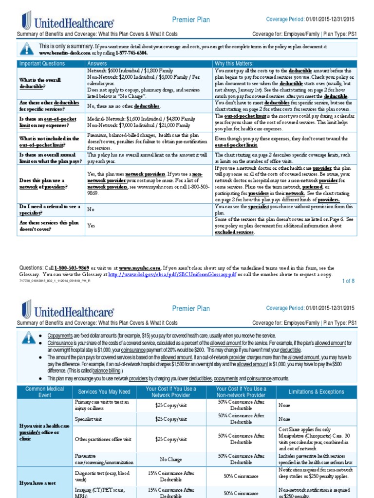 This Is Only A Summary.: Premier Plan | PDF | Deductible | Patient