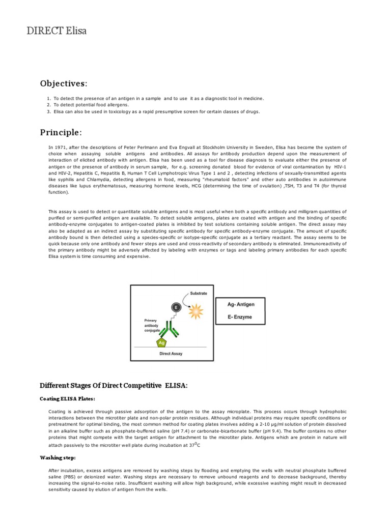Direct ELISA: Principles and Procedures | PDF | Elisa | Chemistry