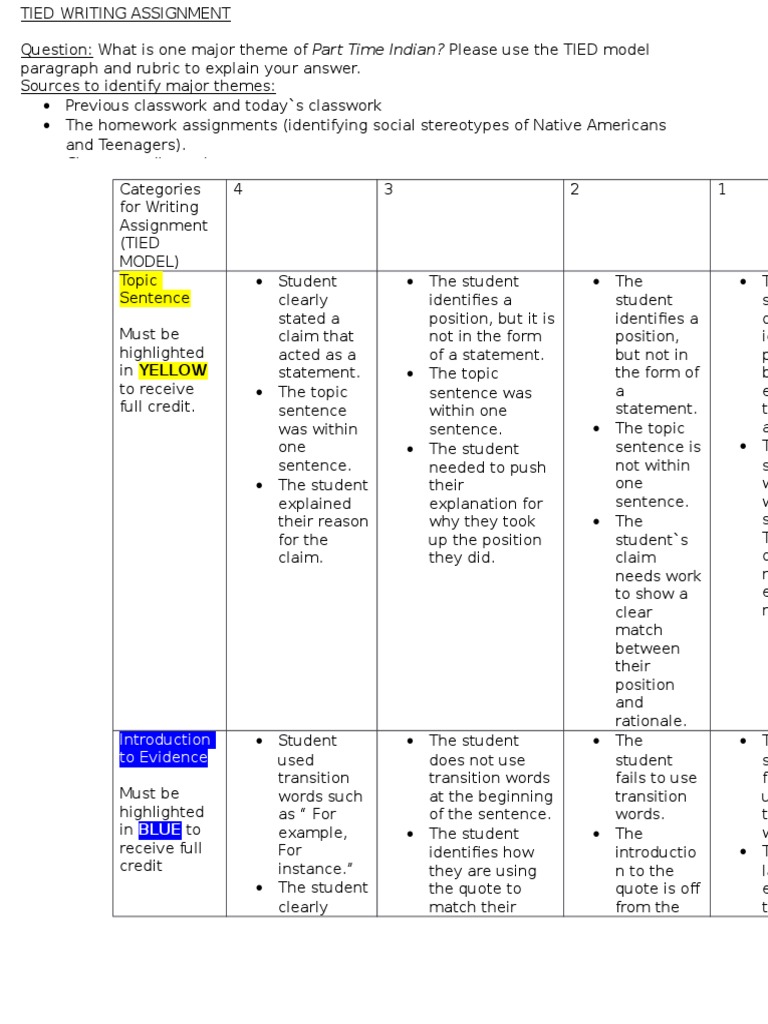Edtpa Evaluation Criteria 11 30 | PDF | Sentence (Linguistics) | Cognition