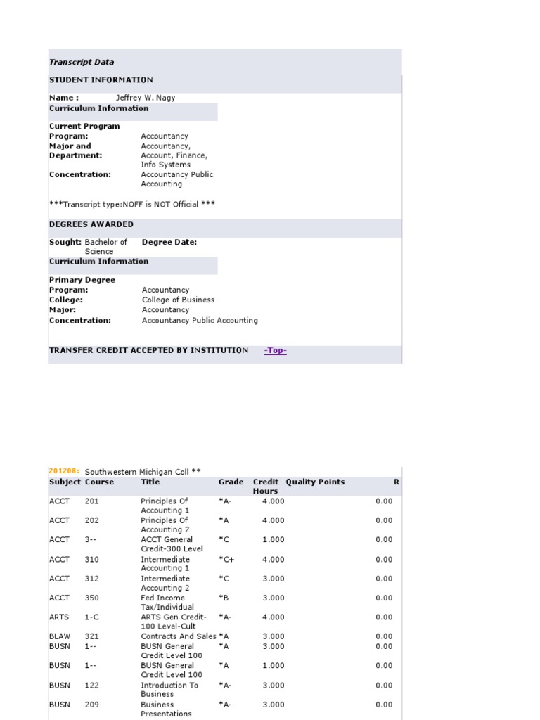 Transcript Data | PDF | Course Credit | Accounting
