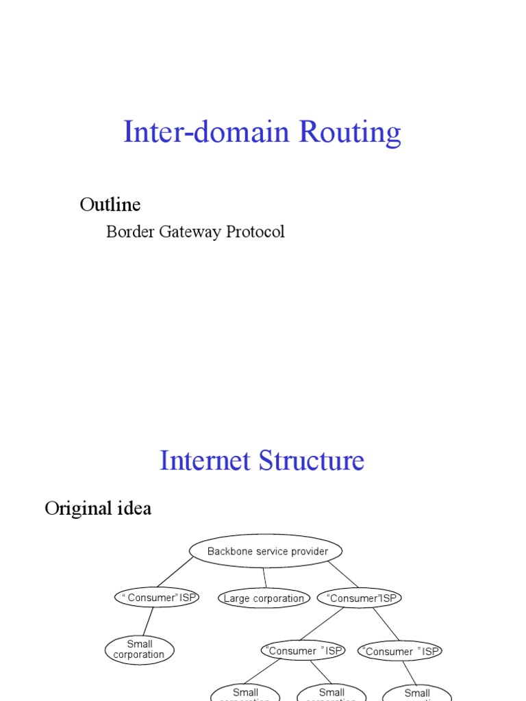 Inter-Domain Routing: Outline | PDF | Routing | Internet Architecture