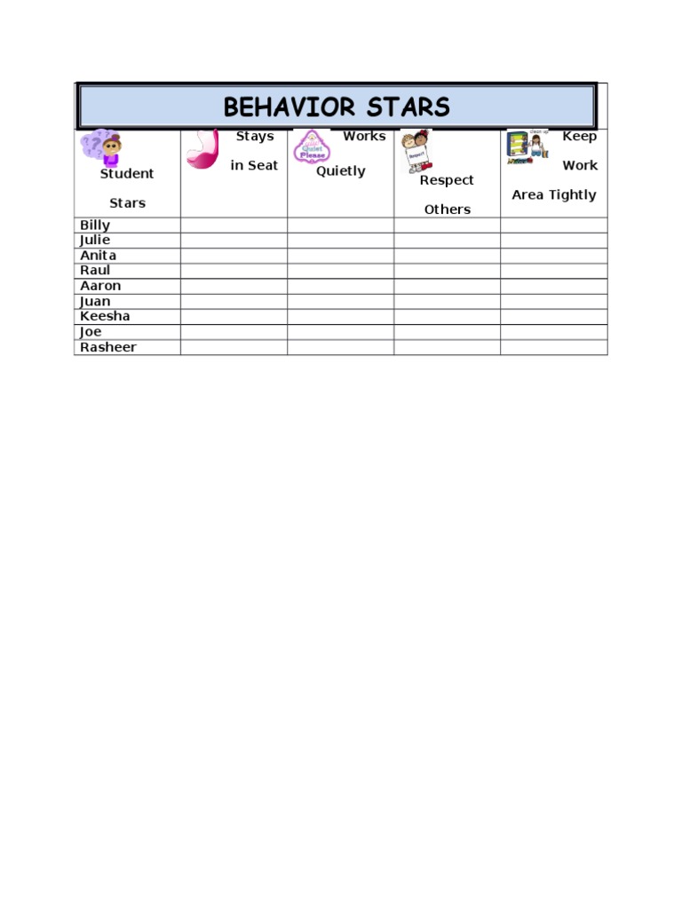 Behavior Stars Oct 242015 | PDF