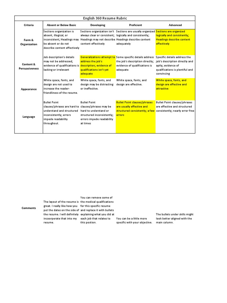 Resume Peer Review 1 | PDF | Business