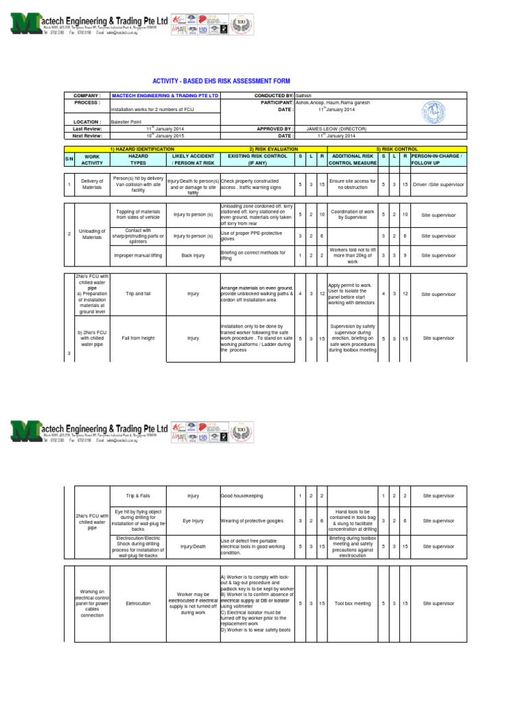 Activity - Based Ehs Risk Assessment Form: Mactech Engineering ...