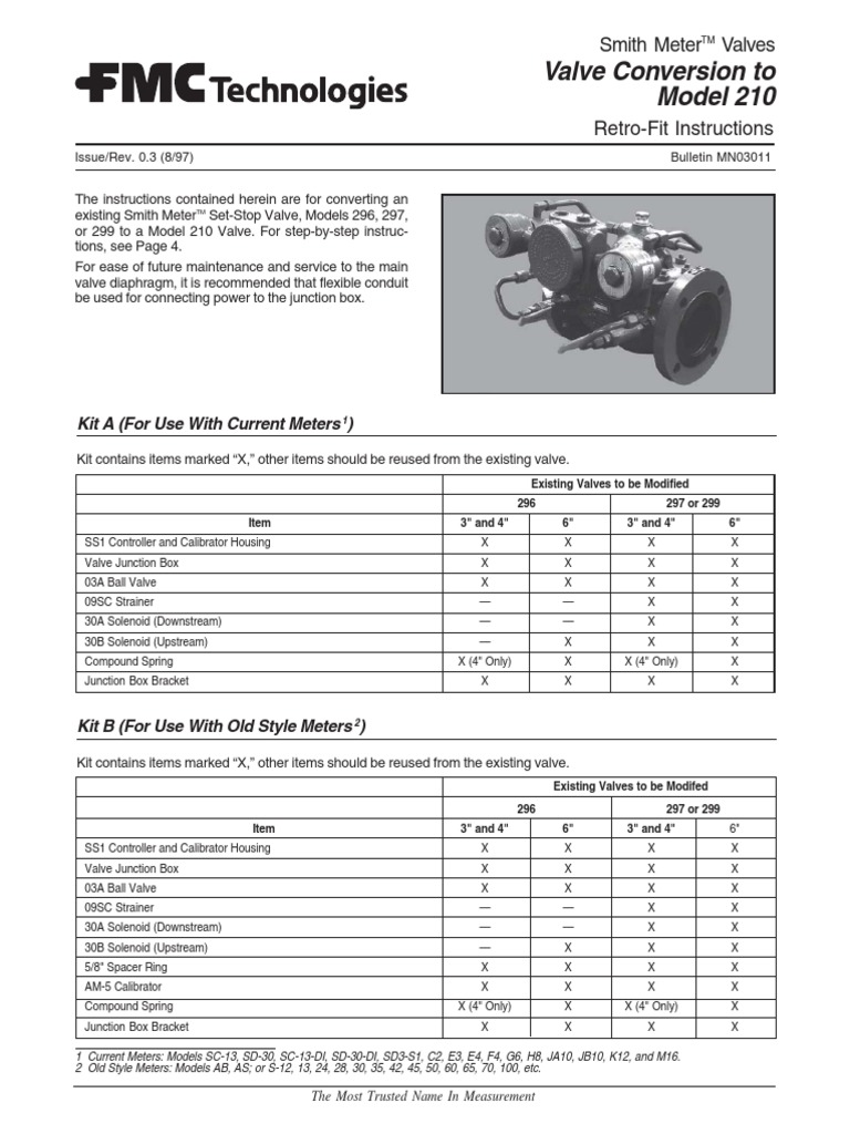 Valve Conversion To Model 210 Retro-Fit | PDF | Valve | Leak