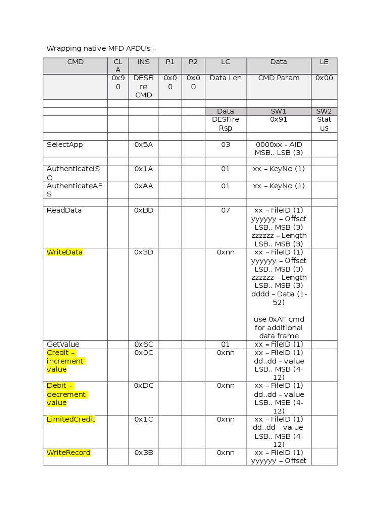 Commandes APDU pour MIFARE DESFire | PDF