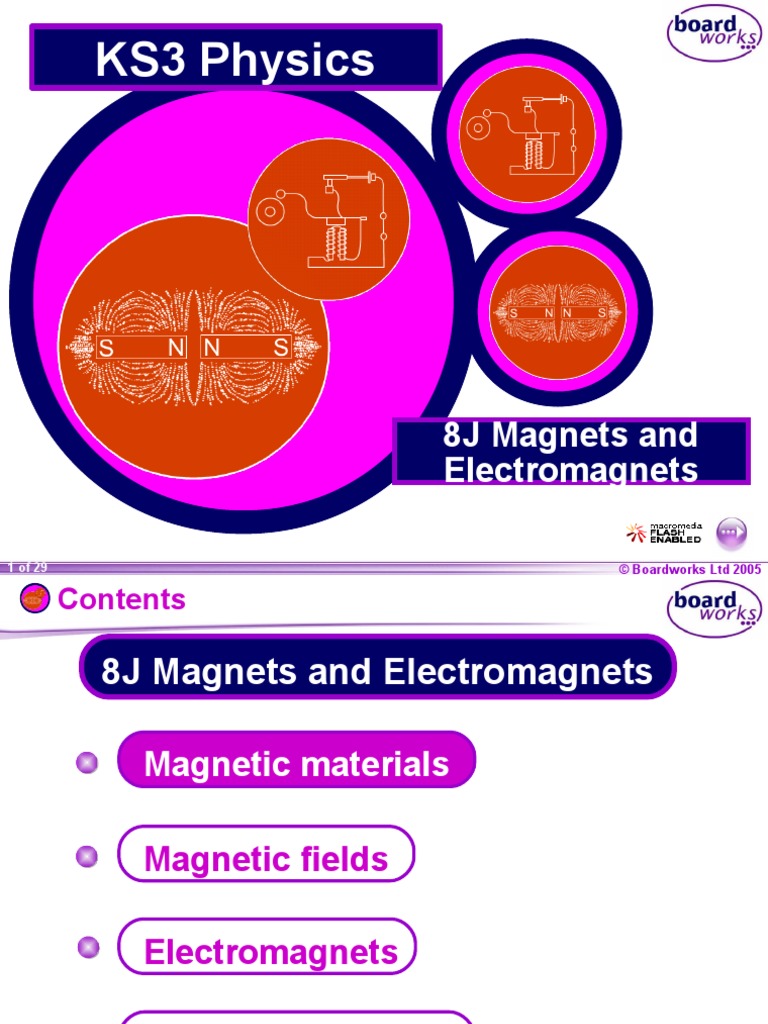 KS3 Physics: 8J Magnets and Electromagnets | PDF | Magnet | Inductor