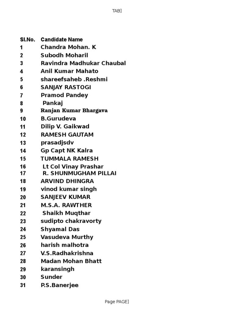 New HR Manager List | PDF