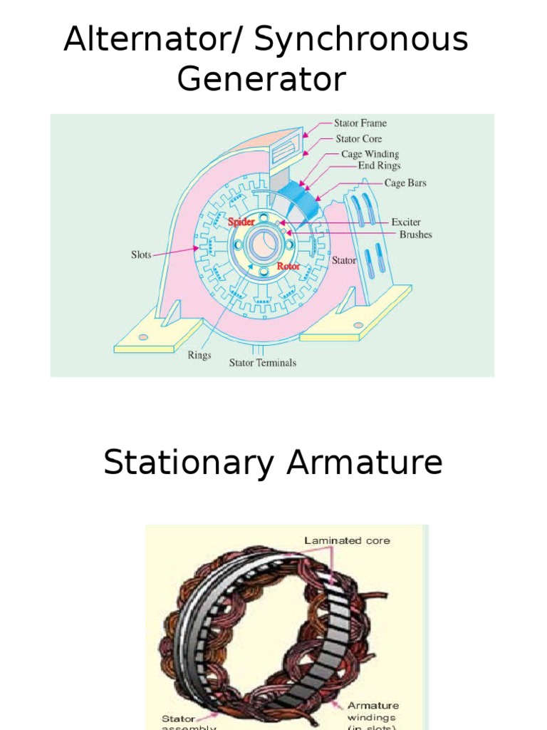 Alternator/ Synchronous Generator | PDF