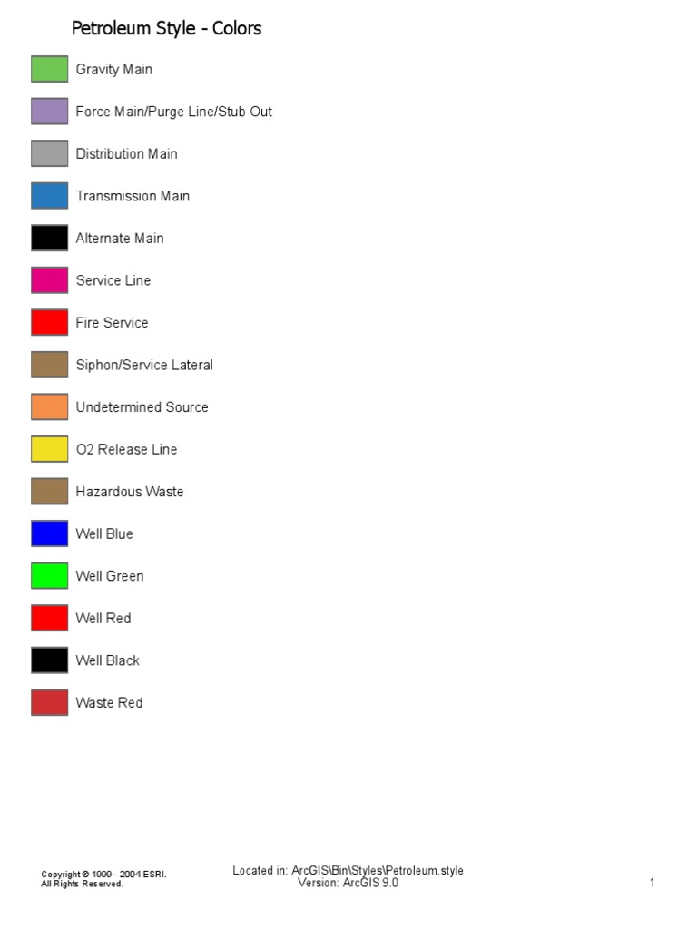 Petroleum Symbols | PDF | Esri | Arc Gis