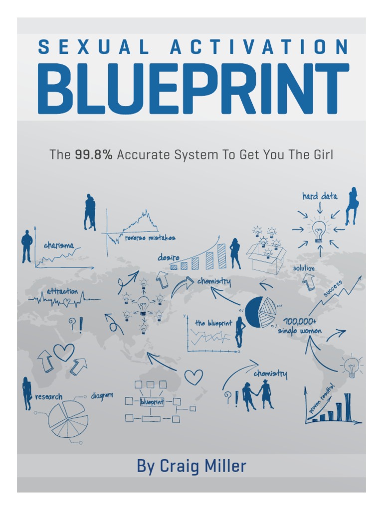 The Sexual Activation Blueprint V3 Pdf Online Dating Service Time
