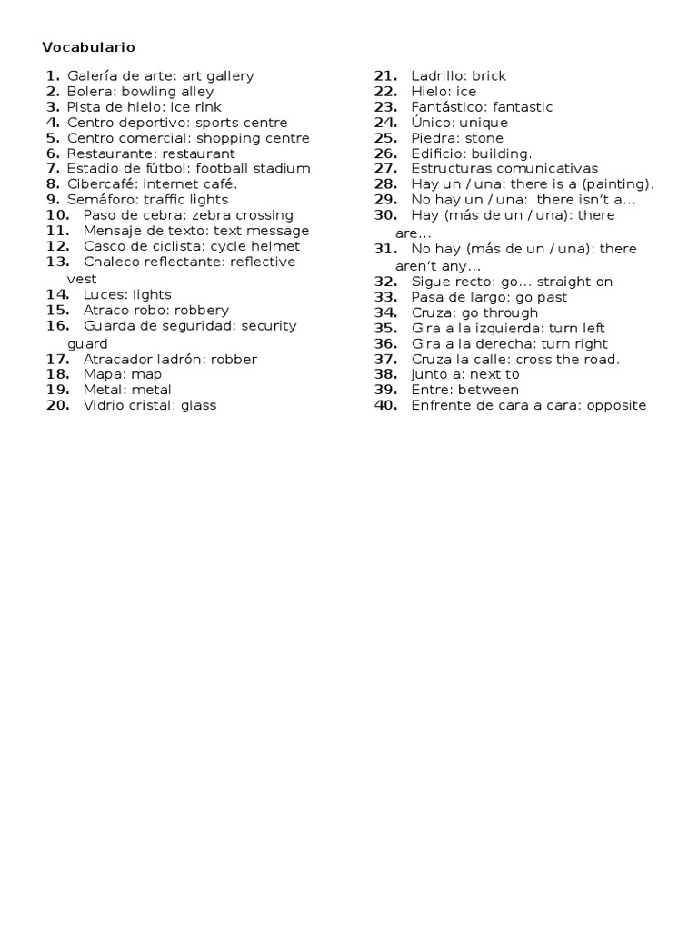 Unit 3 Vocabulary | PDF | Ciencias sociales | Arte