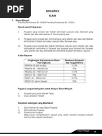 Elaun - Bayaran Bipw Biw Bish | PDF