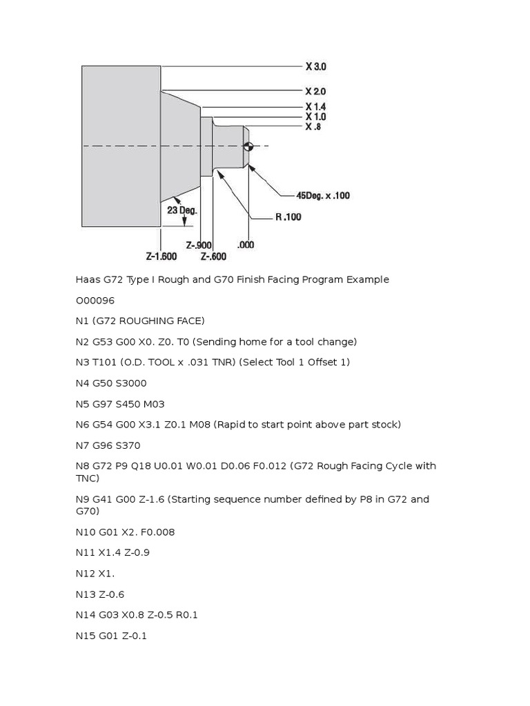 Haas G72 Type I Rough and G70 Finish Facing Program Example | PDF ...