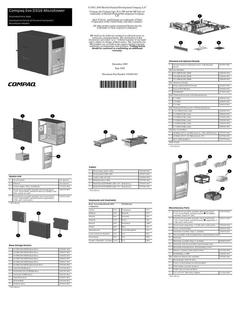Compaq D310 Specs