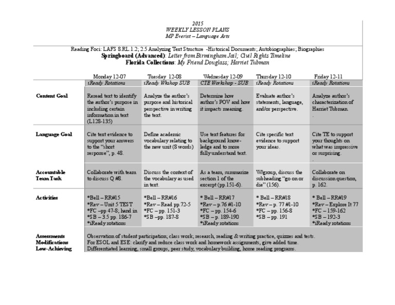 Weekly Language Arts Lesson Plans | PDF | Language Arts & Discipline