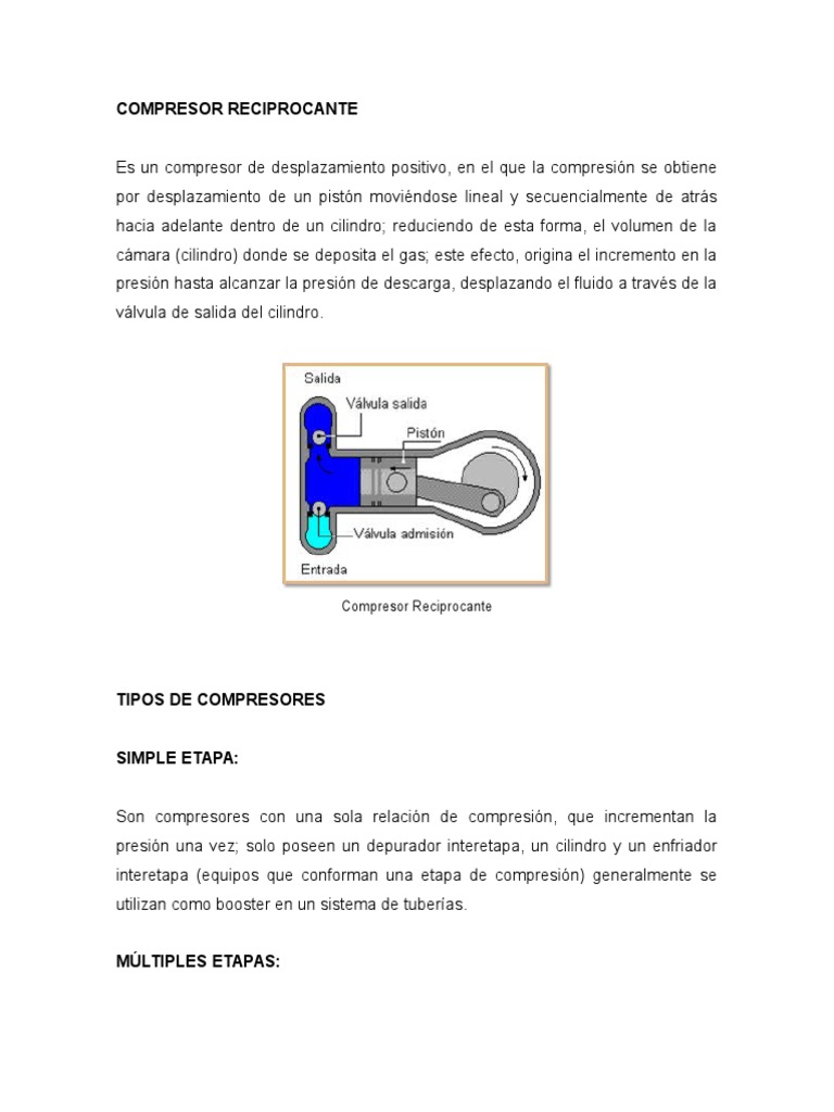 Compresor Reciprocante: Tipos y Funcionamiento | PDF | Compresor de gas ...