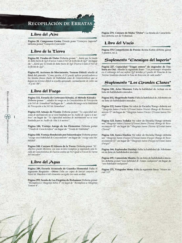 Recopilacion Erratas L5A.4ed | PDF | Deportes | Ocio