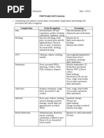 Prenatal Soap Note | PDF