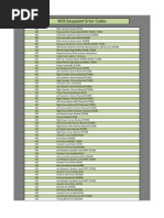 NCR Error Code | PDF | Automated Teller Machine | Error