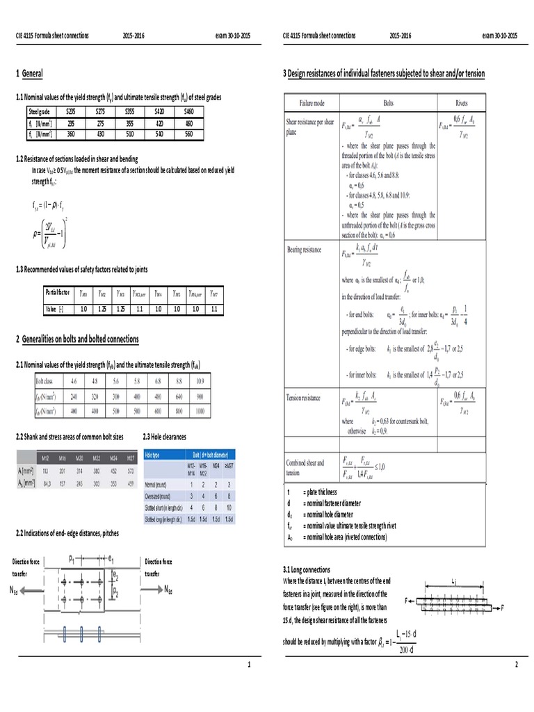 CIE 4115 Formula sheet connections exam guide | PDF | Strength Of ...