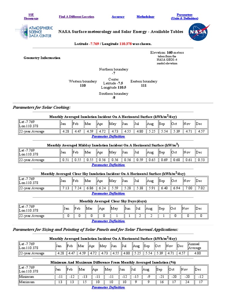 NASA Surface Meteorology and Solar Energy - Available Tables | PDF ...