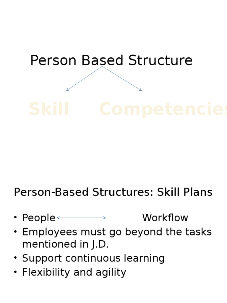 Person Based Structure | PDF | Competence (Human Resources) | Leadership