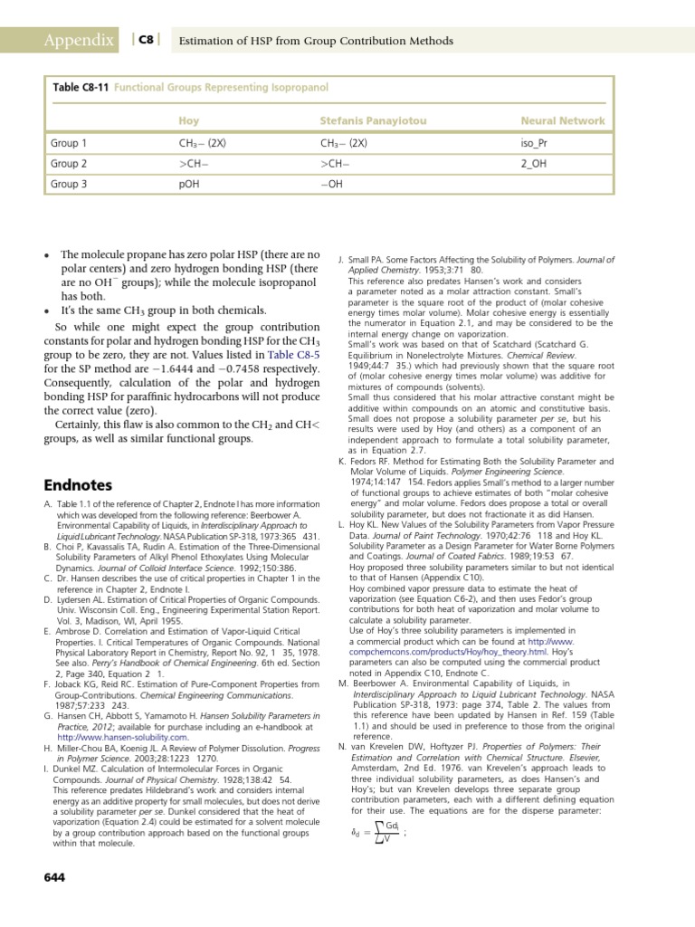 Page From 642 | PDF