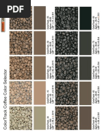 SCA Brewing Chart - Revised March 2019-A4 PDF | PDF | Coffee | Drink