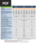 EMRAX 188 Datasheet A00 | PDF | Electric Motor | Power (Physics)