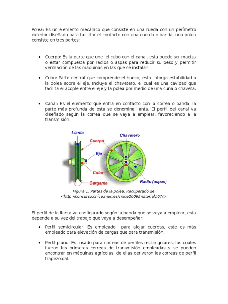 Partes y Sistemas de Poleas | PDF | Transmisión (Mecánica) | Eje