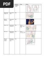Hand and Wrist Exam OSCE Checklist | PDF | Anatomical Terms Of Motion ...