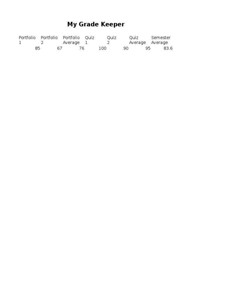Grade Keeper | PDF