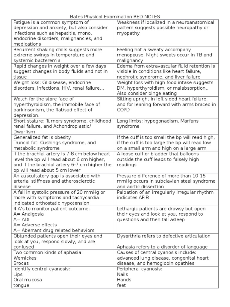 Bates Physical Examination RED NOTES | Heart Failure | Hyperthyroidism