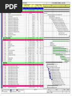 Project Schedule Delay Log 1 | PDF
