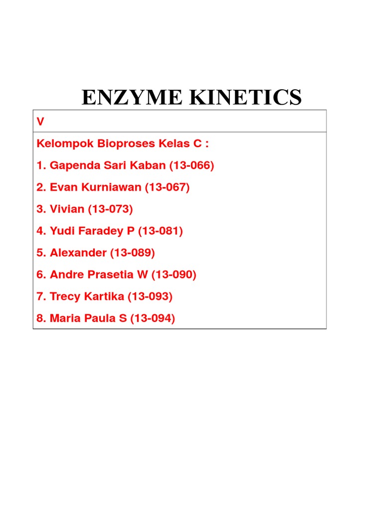 Enzyme Kinetics and Assay Methods | PDF | Enzyme Inhibitor | Enzyme Assay