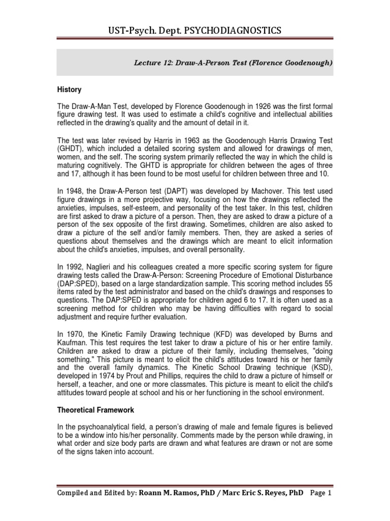 Draw A Person Test Scoring