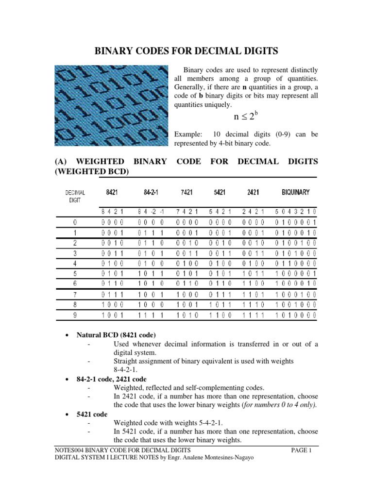 Binary Codes And Their Applications In Digital Systems Pdf Binary Coded Decimal Ascii