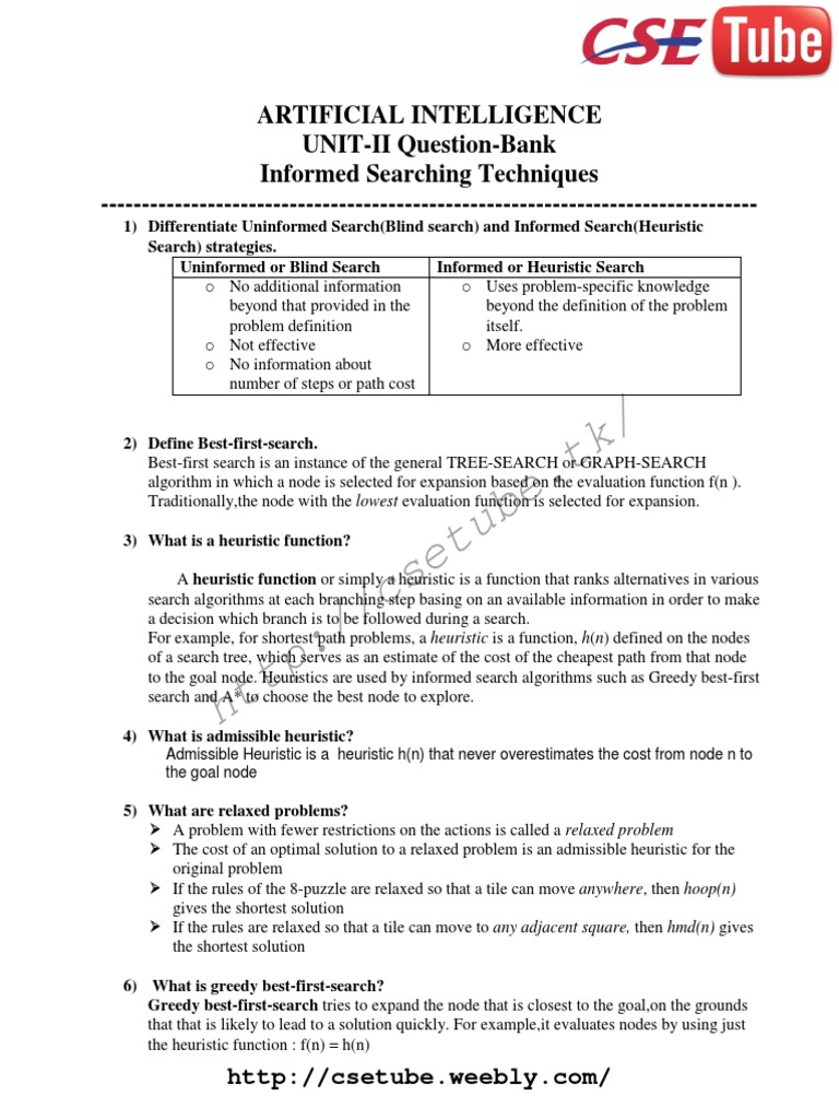 AI Unit 2 2marks | PDF | Technology & Engineering