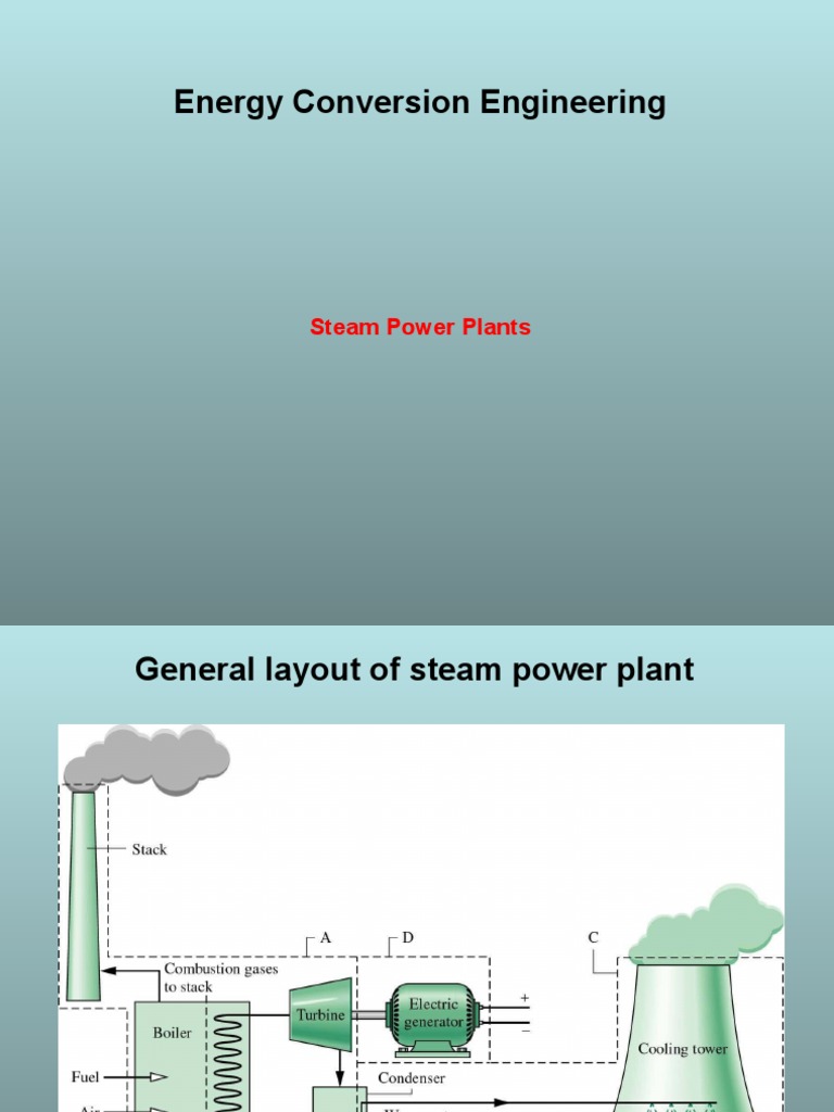 Steam Power Plants | PDF | Boiler | Steam