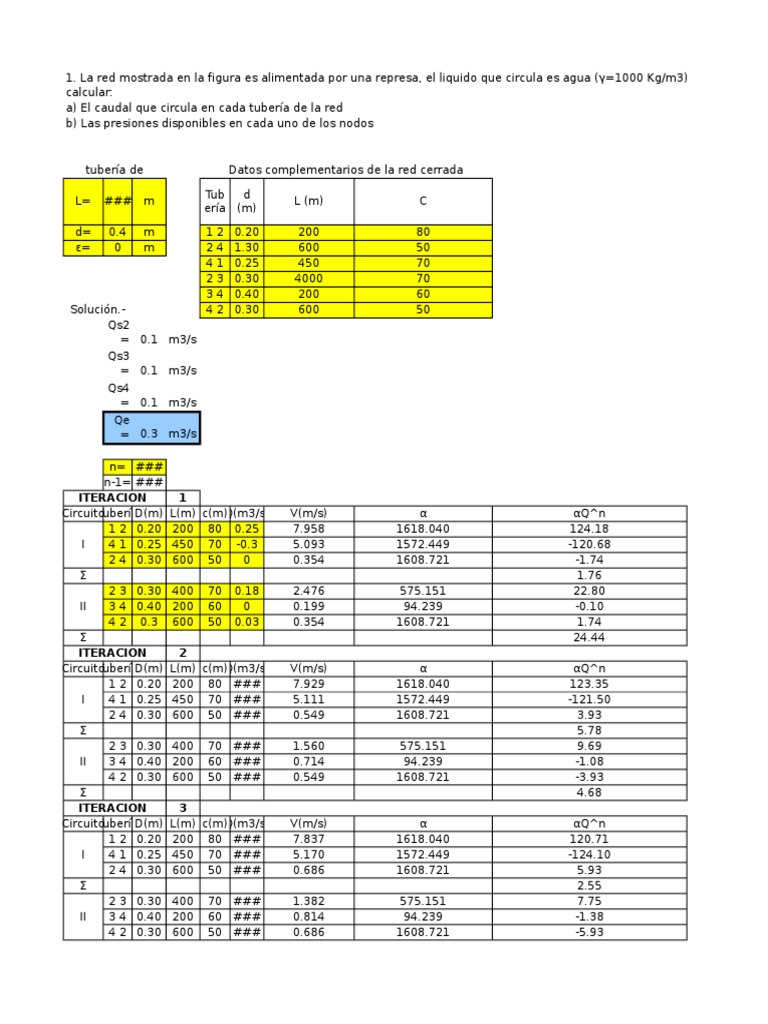 Ejercicios Resueltos HIDRAULICA | PDF | Ingeniero civil | Ingeniería ...