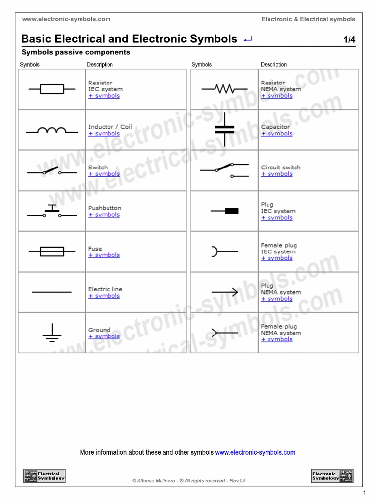 Basic Electrical Symbols Pdf Basic Electrical Lllloonnnngggg Symbols