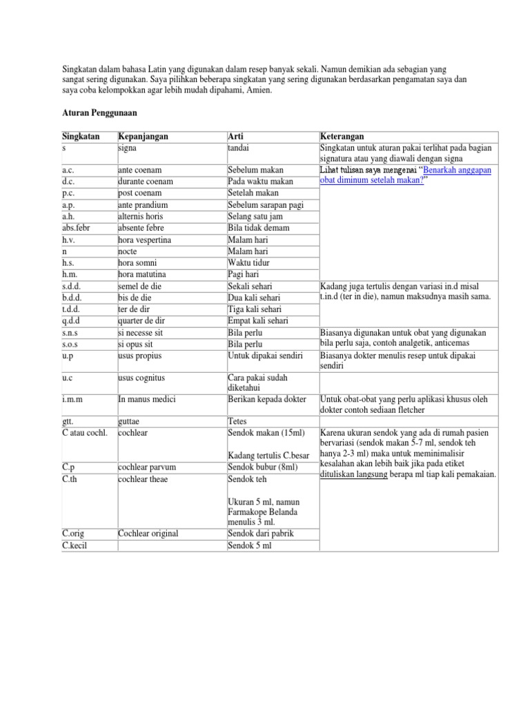 Singkatan Latin dalam resep obat | PDF