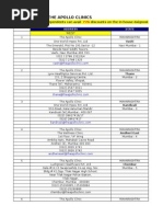 Indian Medical Register - MCI India | PDF | Government Of India ...