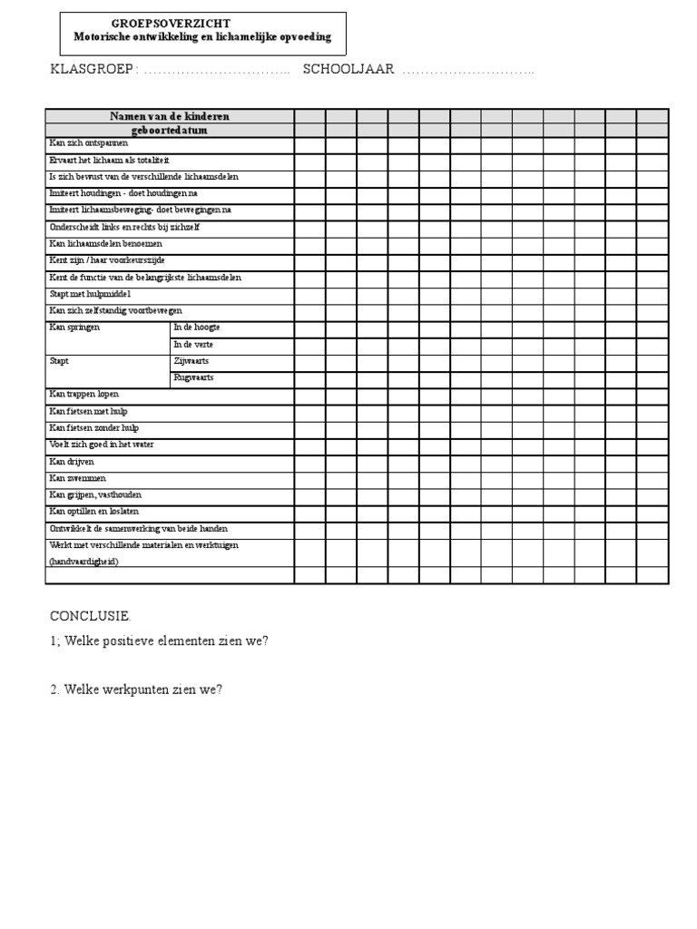 Observatielijst Lichamelijke Opvoeding | PDF