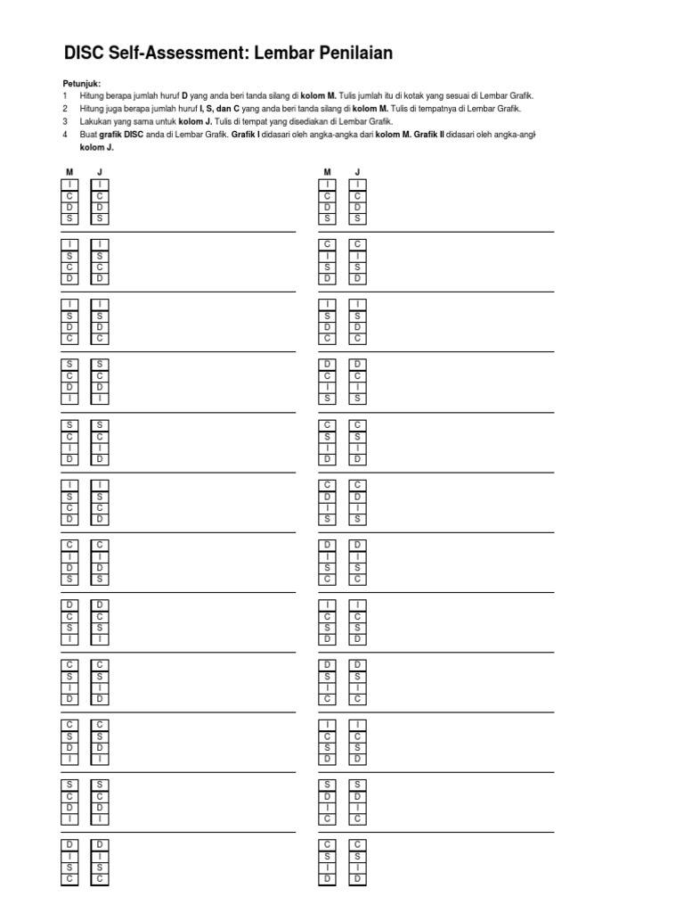 DISC Form Self Assessment Hal 2
