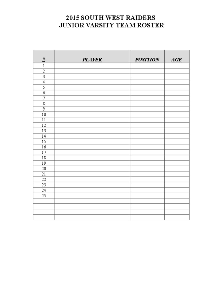 2015 JV Roster | PDF