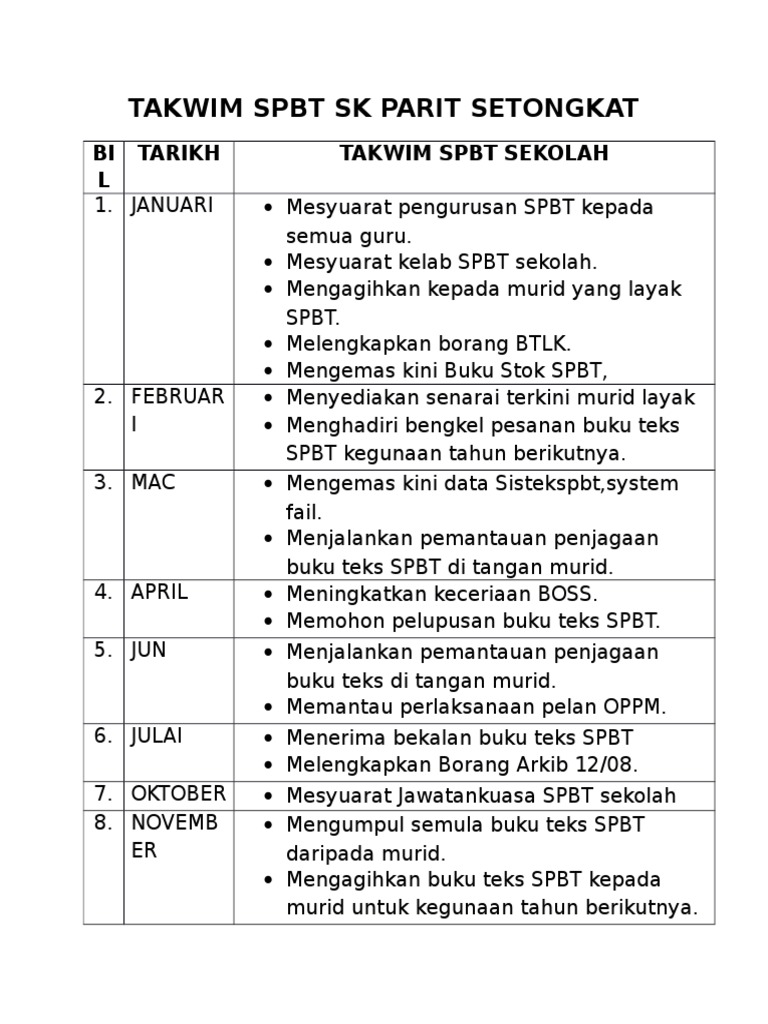 Takwim SPBT SK Parit Setongkat | PDF