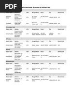 Faysal Bank Branch Codes List | PDF | Karachi | Lahore