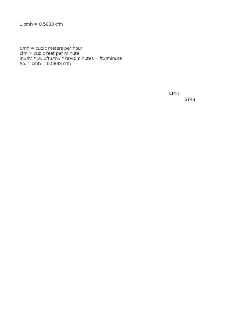 CMH To CFM | PDF | Units Of Measurement | Volume
